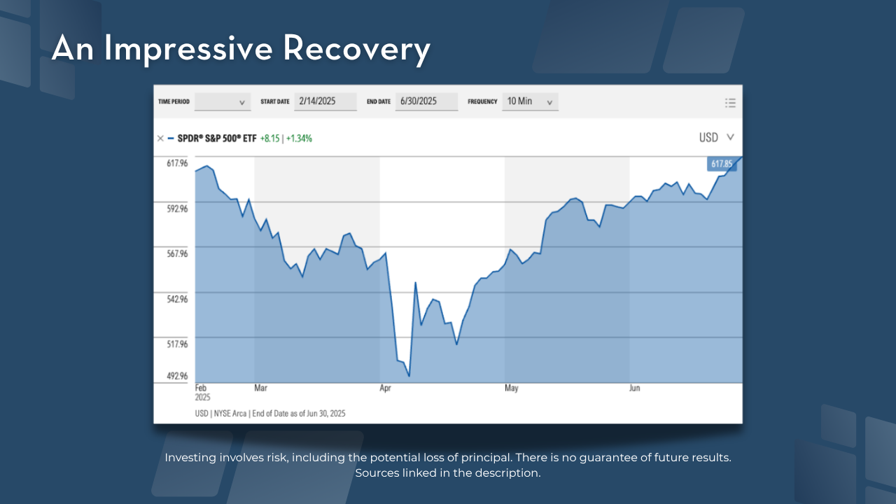 Your Money, Your Update | Quarterly Check-Ins with Our Team ...