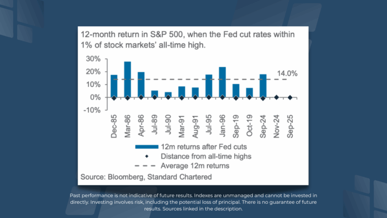 Your Money, Your Update | Quarterly Check-Ins with Our Team ...