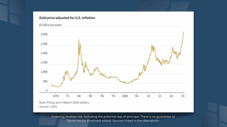 Your Money, Your Update | Quarterly Check-Ins with Our Team ...